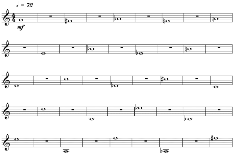 10 Tips for Improving Accuracy on the Horn - Band Directors Talk Shop