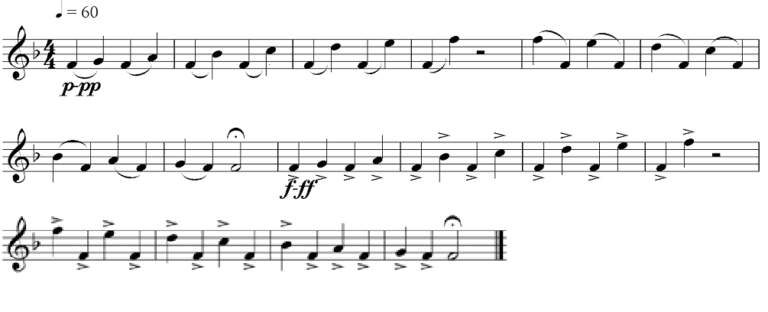 10 Tips for Improving Accuracy on the Horn - Band Directors Talk Shop