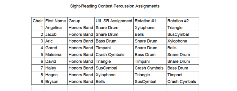 Quick Tips for Promoting a Successful Junior High Percussion Program ...