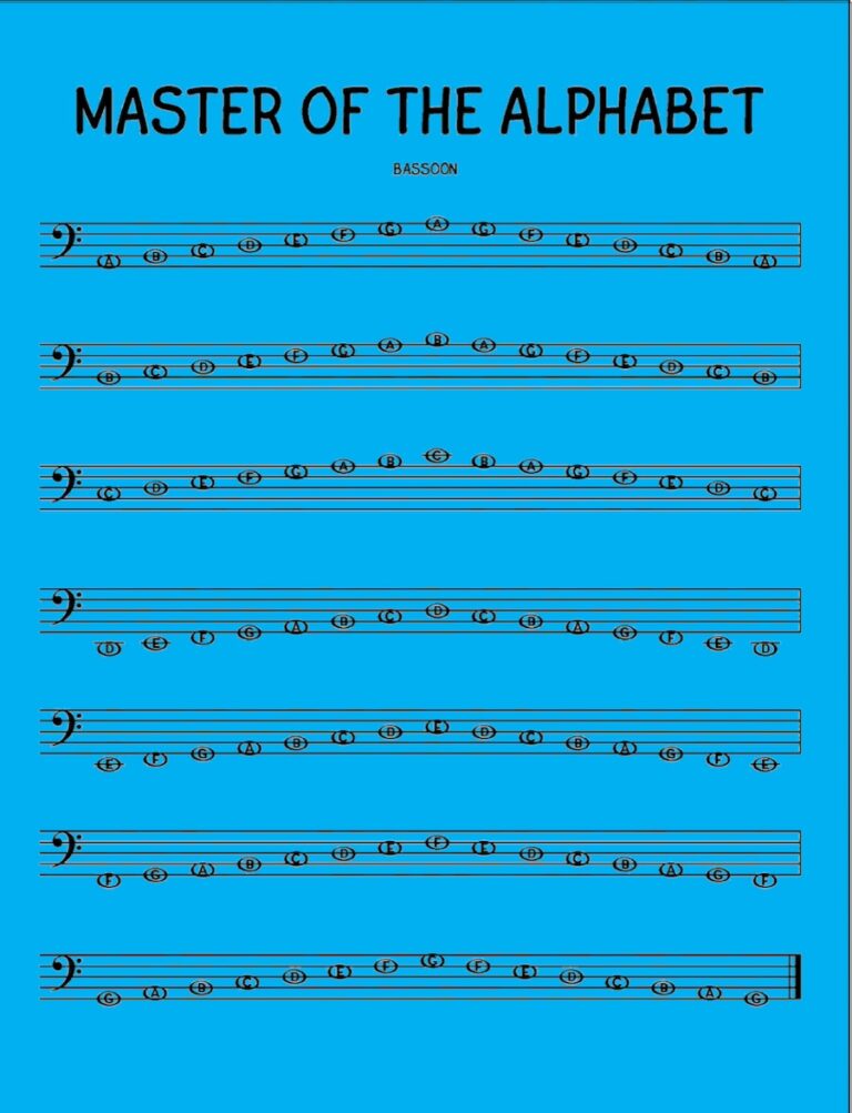 Beginning Band Building Blocks - Band Directors Talk Shop